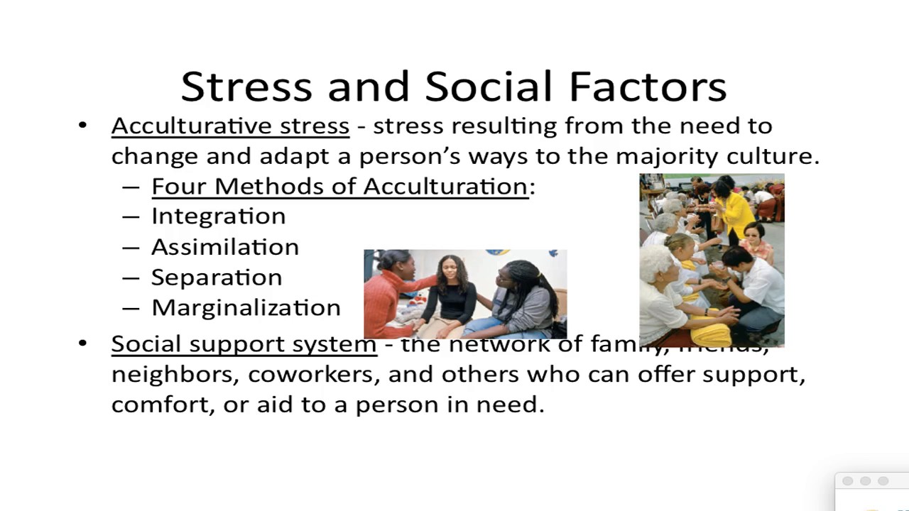 APP--WK 22--Day Four--Wrap Up - YouTube