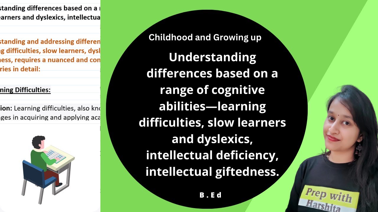Understanding differences based on a range of cognitive abilities ...