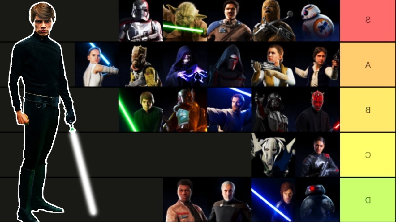 Star Wars Battlefront 2 - Ranking all 22 HEROES & VILLAINS from WORST ...
