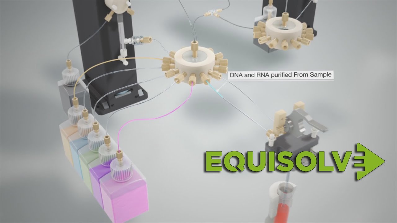 Lexagene | Fully Automated Genetic Analyzer | Genetic Analyzer MOA ...