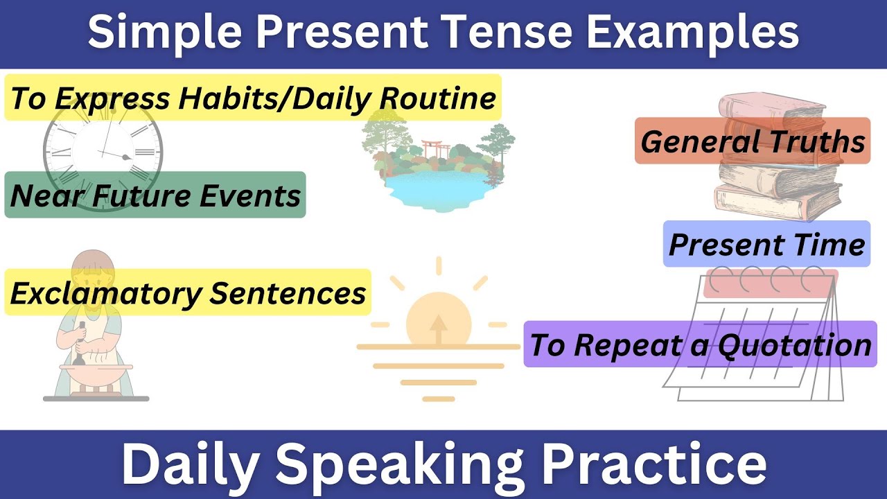 Simple Present Tense English Speaking Practice | Tenses in English ...