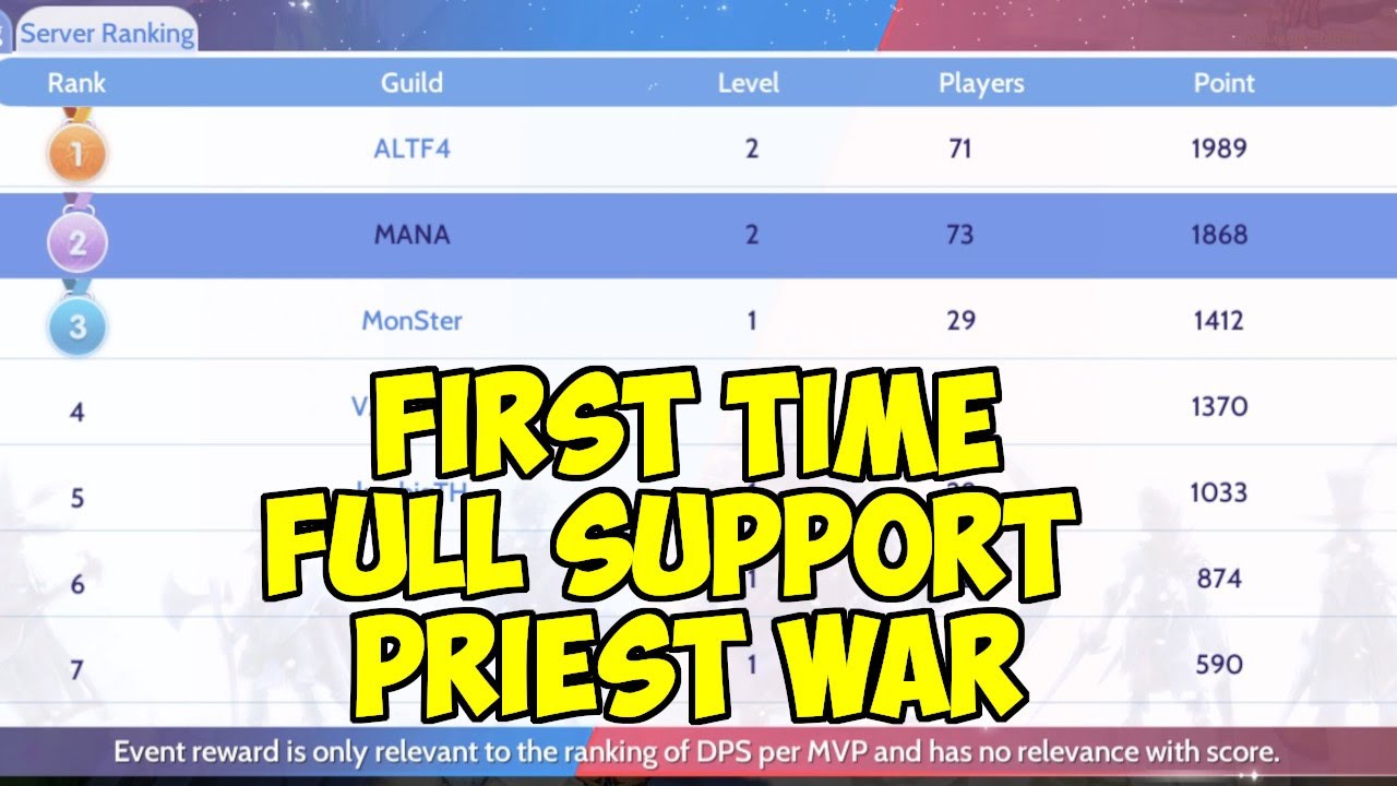 Hemat Nyanberry! Ragnarok Origin FULL SUPPORT Priest Boleh Intip BUILD ...