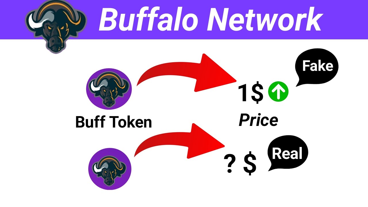 Buff Token Price - 1$ ? || Buff Token Price || Buffalo Network New ...