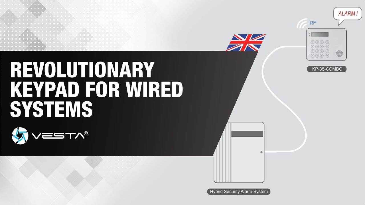 ⌨️ Meet the VESTA-114 Keypad for Wired and Wireless Systems F1 | By ...