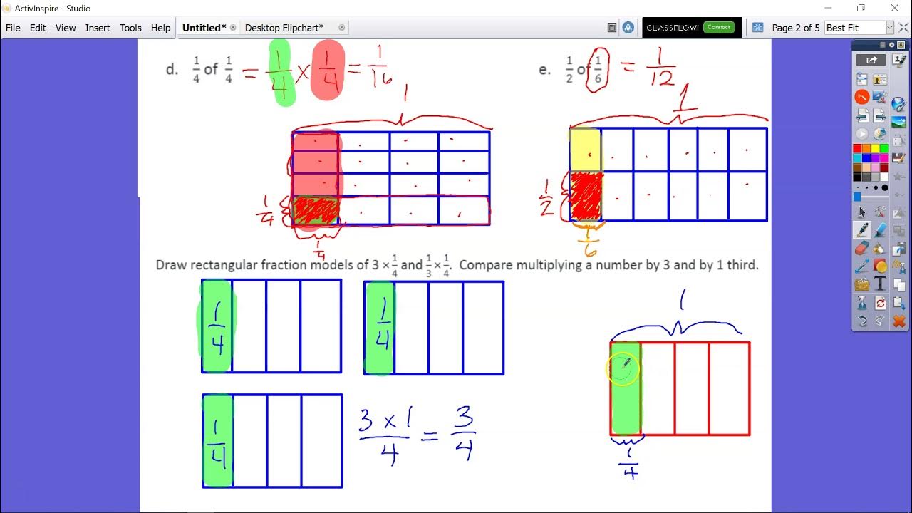 Grade 5 Module 4 Topic E Lesson 13: Multiply unit fractions by unit ...