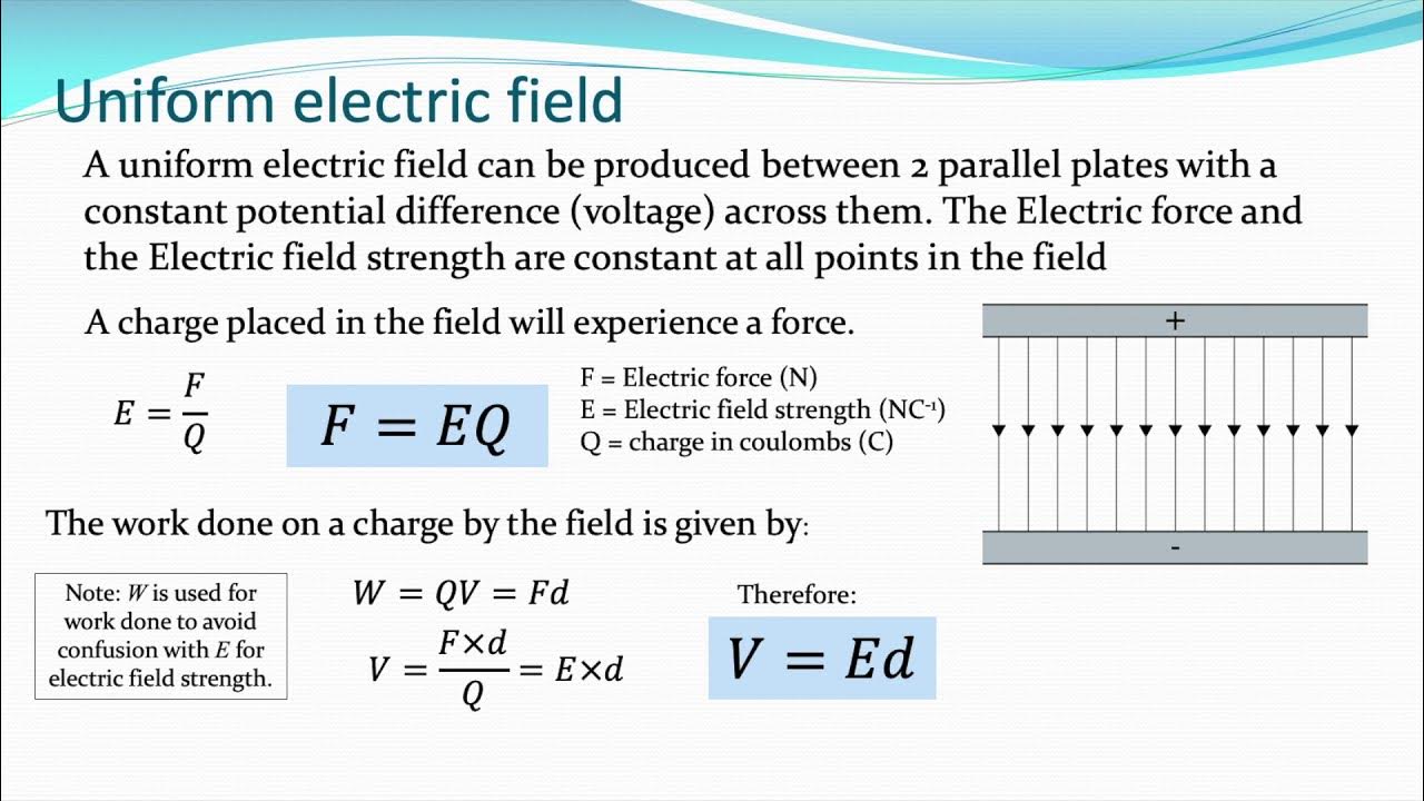 AH Physics: Electromagnetism 3.Uniform electric fields. - YouTube