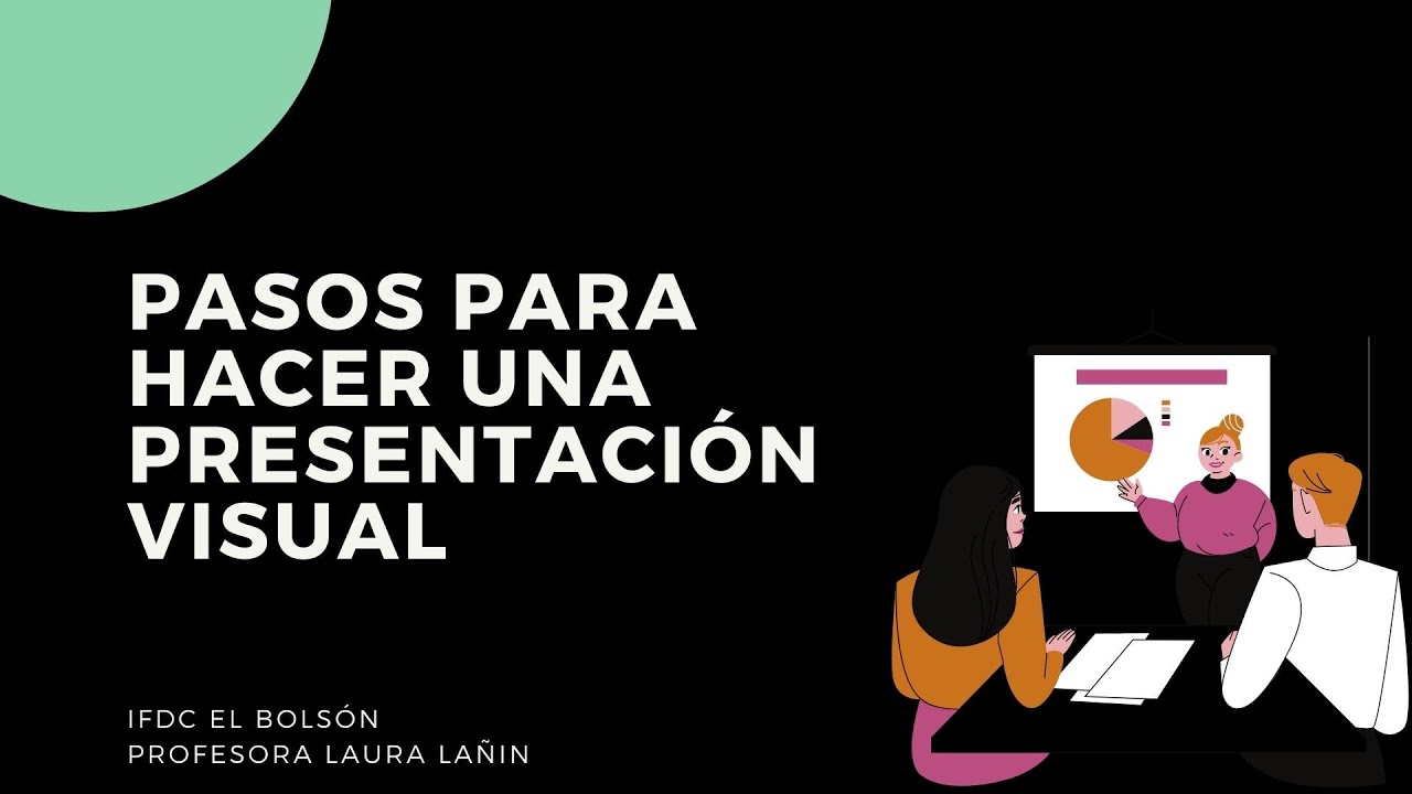 Pasos para hacer una presentación visual - YouTube