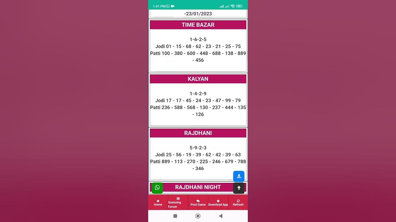 satta-matka-live-result-madhur-de-madhur-night-fast-result-fast-result
