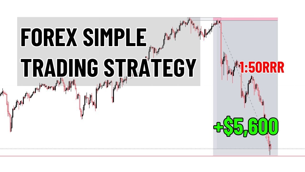 Simple Forex Trading Strategy - Best Trading Strategy - YouTube