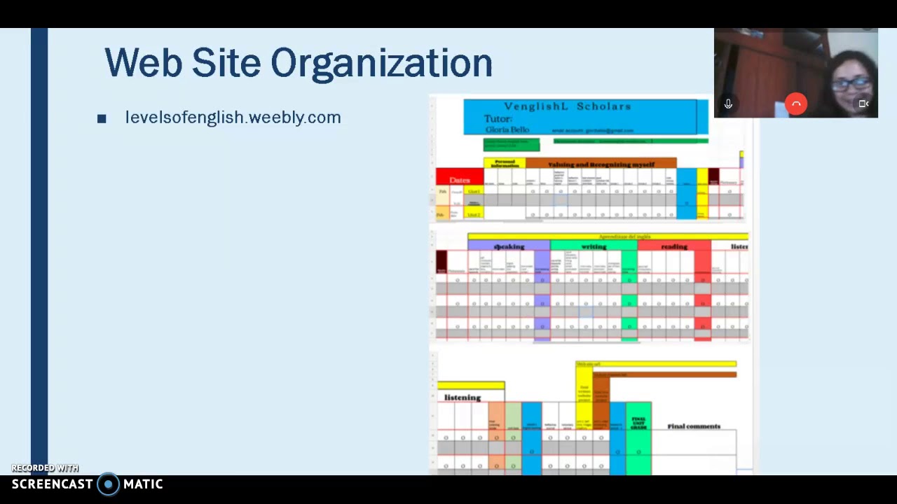 WE INTRO UNIT 1 - YouTube