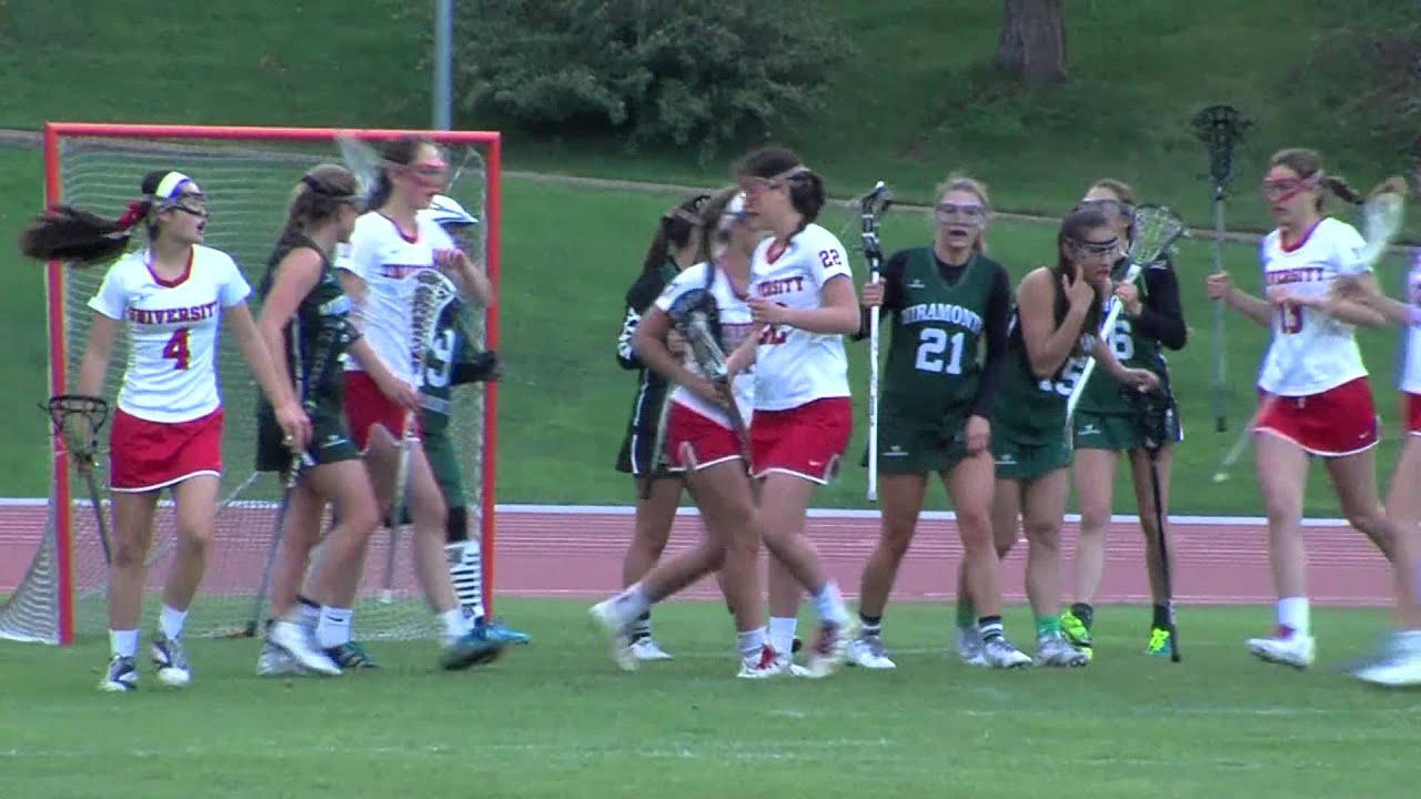 Miramonte vs University Girls Lacrosse - YouTube