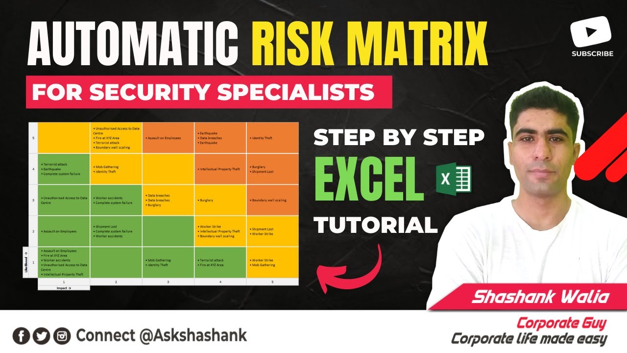 How to create Automatic Risk Matrix in Excel | For Security ...
