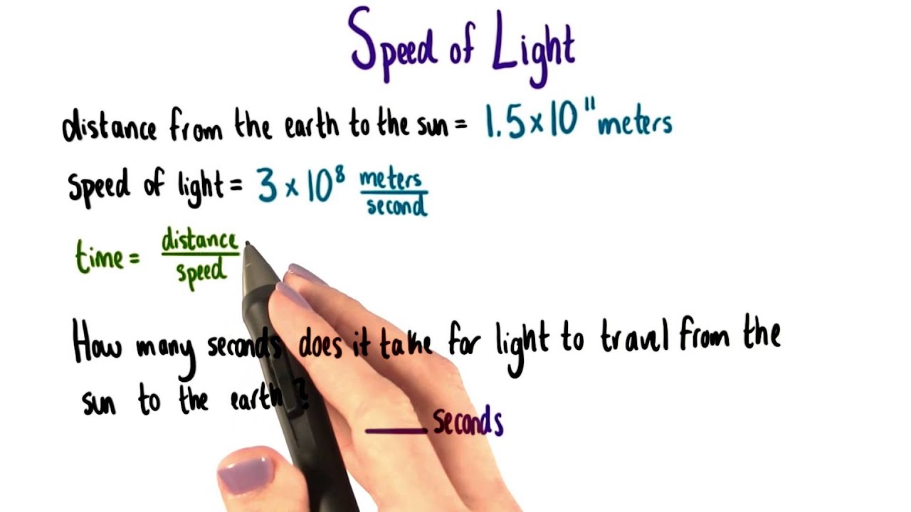 Speed of Light - College Algebra - YouTube