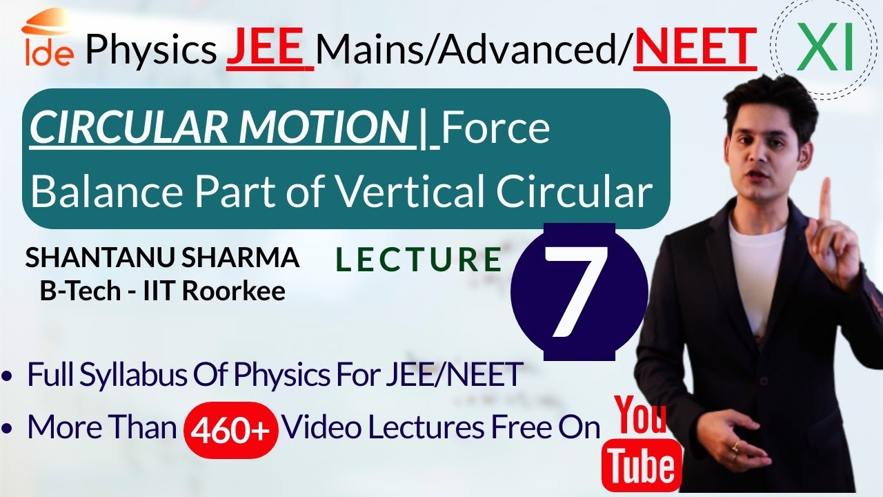 CIRCULAR MOTION |Lec-7| Force Balance Part of Vertical Circular |Class ...