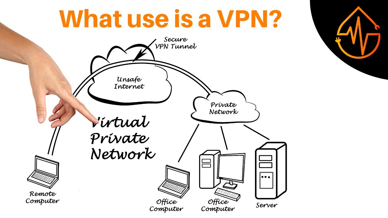 How is a VPN useful? - YouTube