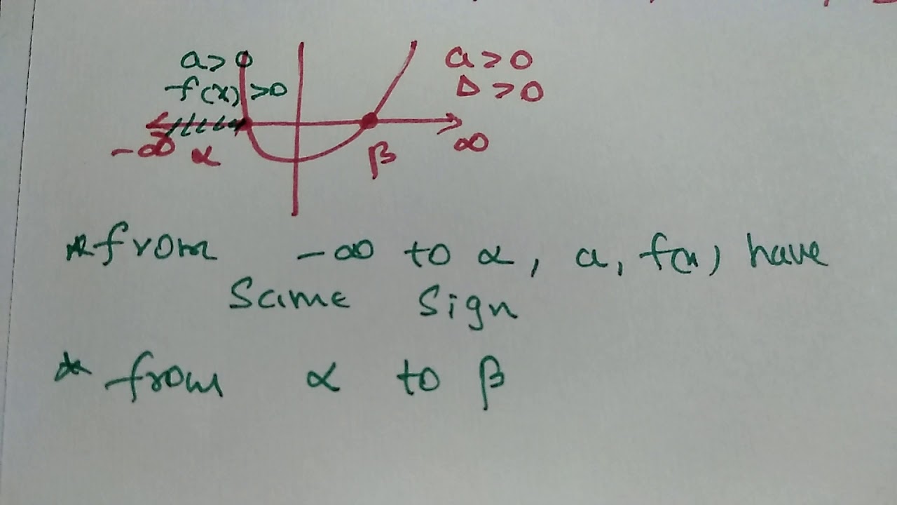QUADRATIC EXPRESSION SIGN CHANGE EXPLAINED JEE CONCEPT - YouTube