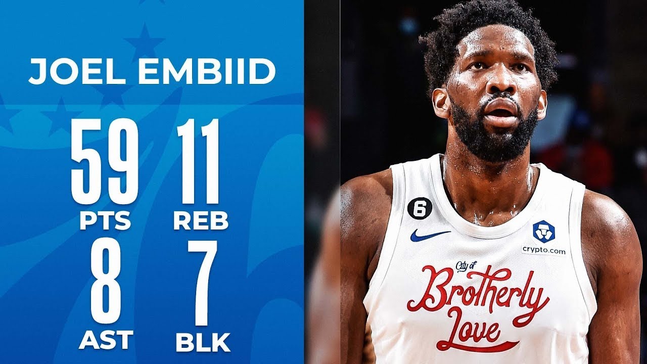 Uykuluk 2x3 - Cem Bey, Joel Embiid 59'ladı, D Fox, Garland, Kevin ...