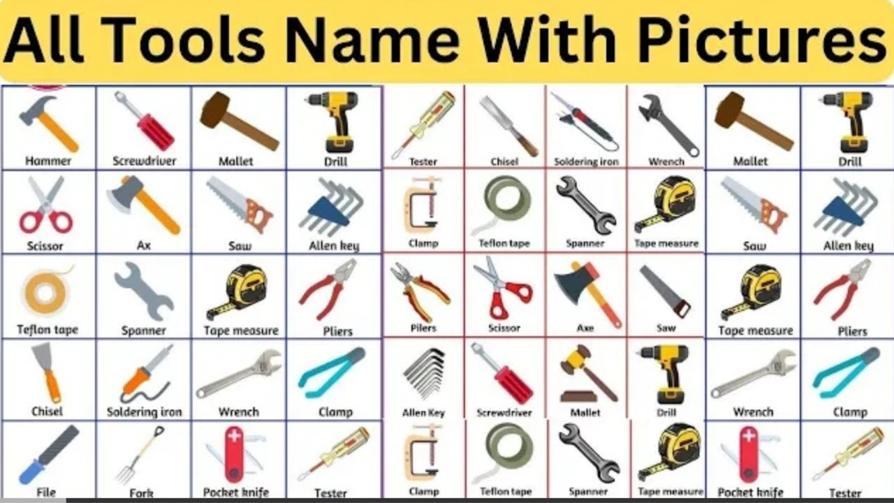 Tools Name With Pictures | All Engineering Tools Name | Tools Name In ...