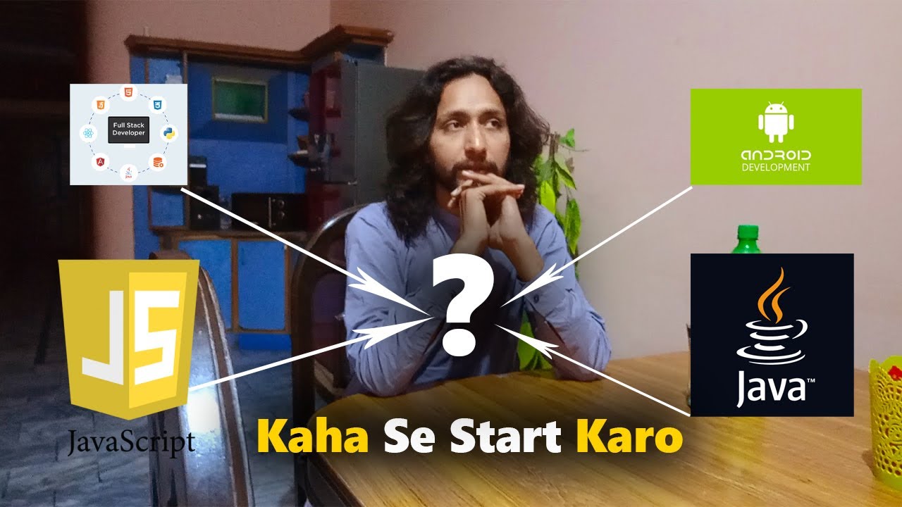 Which Skill I want to learn in Summer Holidays? | Sabir Sultan Official ...