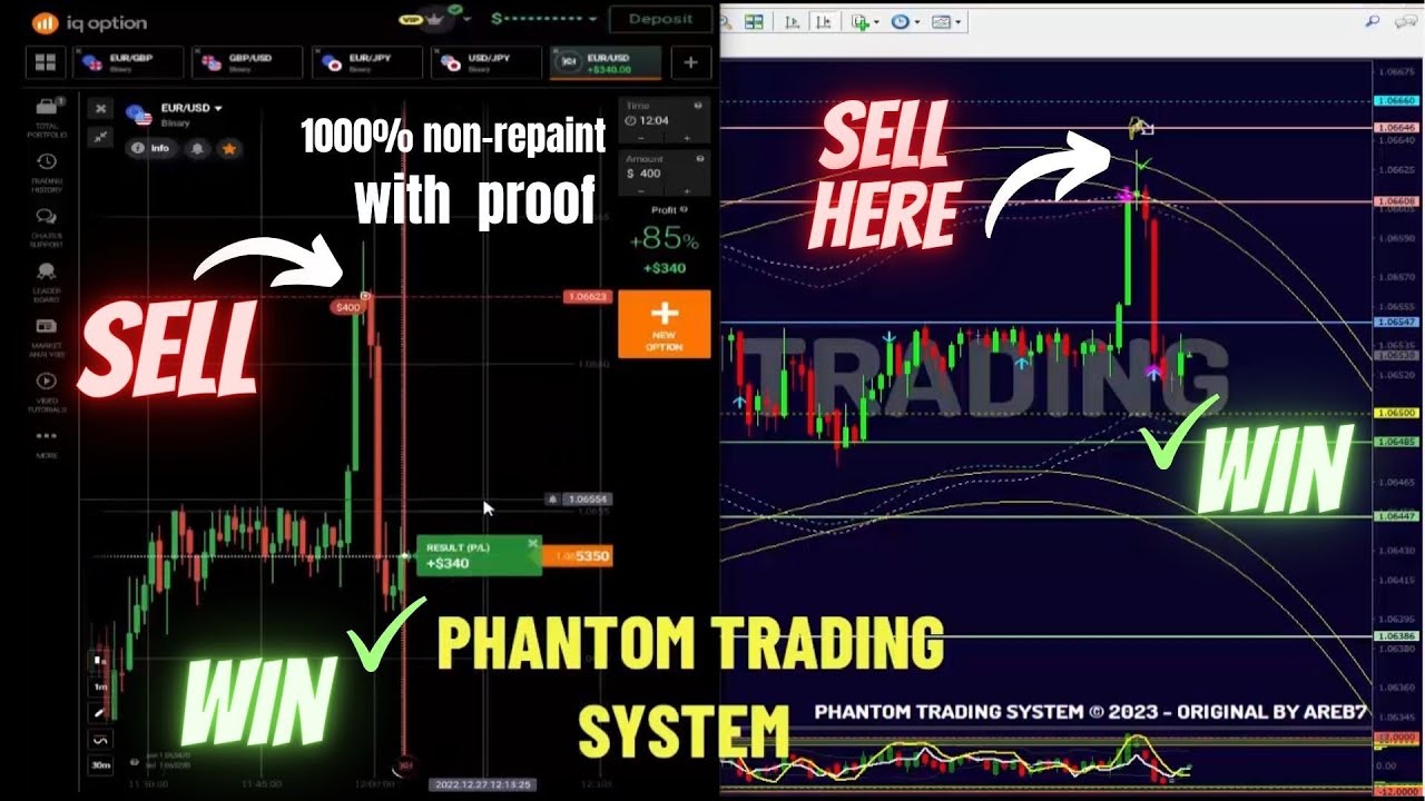 💥phantom trading system💥Most Accurate Indicator 1000% non-repaint ...
