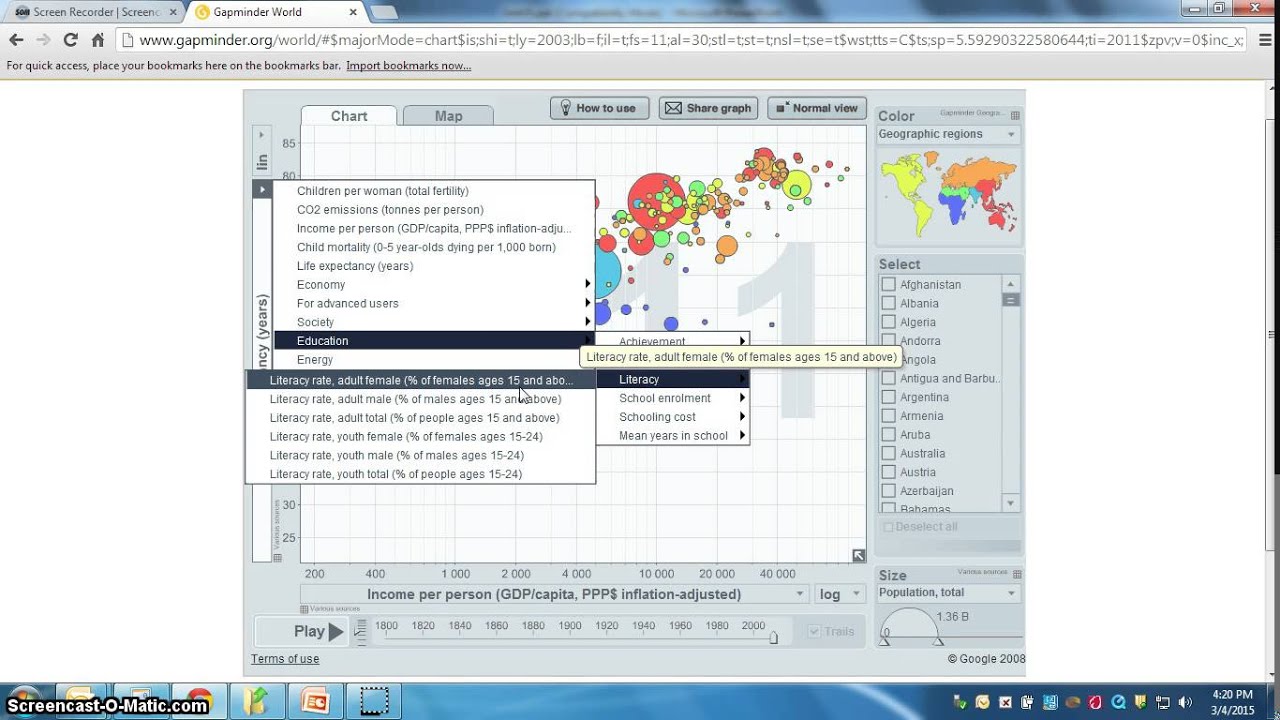 AP Human Geography - HDI Part 2 - YouTube