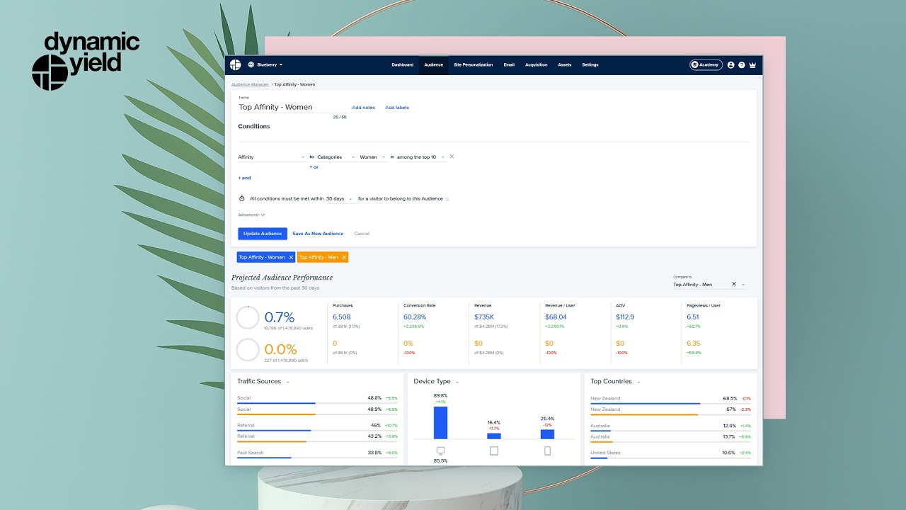 Meet Dynamic Yield: An Experience Optimization Platform - YouTube