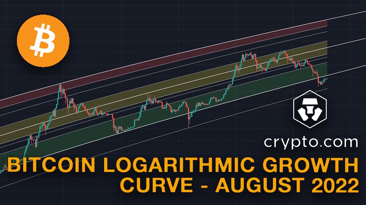 BITCOIN Logarithmic Growth Curve - August 2022 || Crypto Tagalog - YouTube