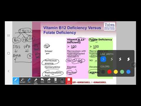 Introduction to CBC INTERPRETATION ABC OF CBC Lecture 4 abc of cbc part ...