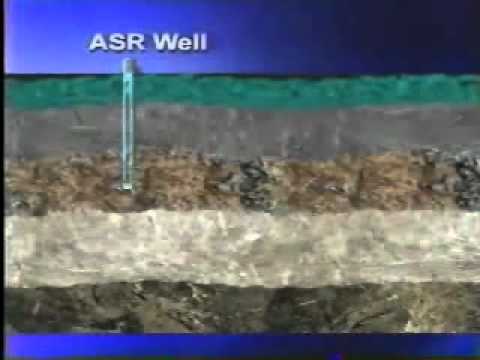 Aquifer Storage and Recovery (ASR) Informational Video - YouTube