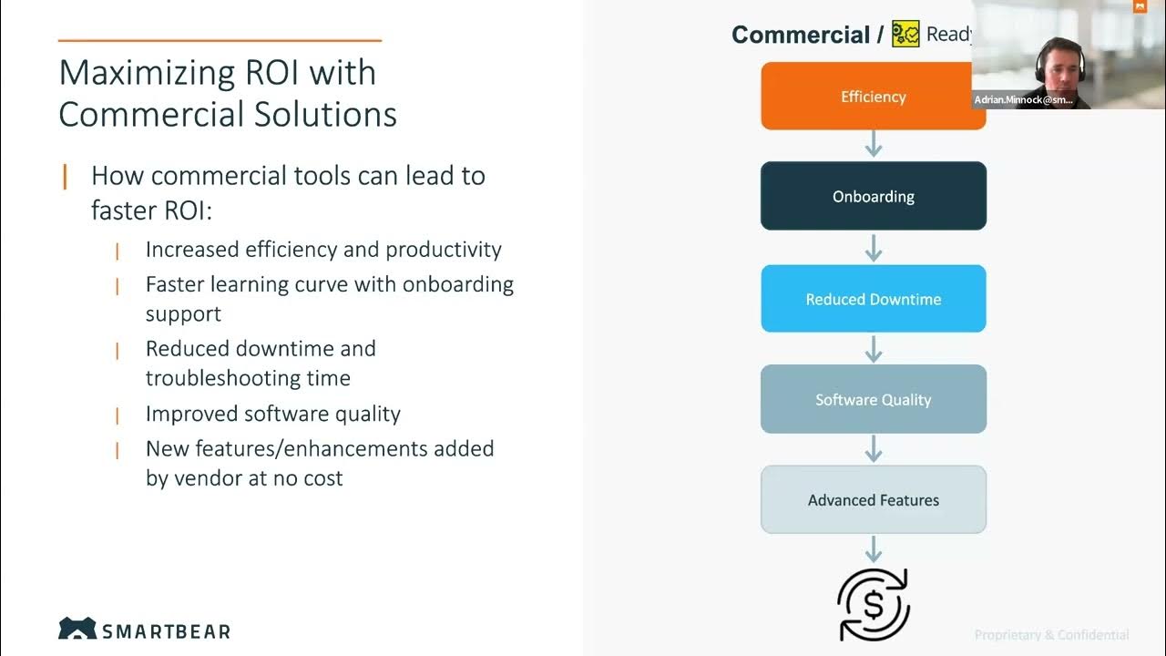 Maximizing ROI with Commercial API Testing Tools - YouTube