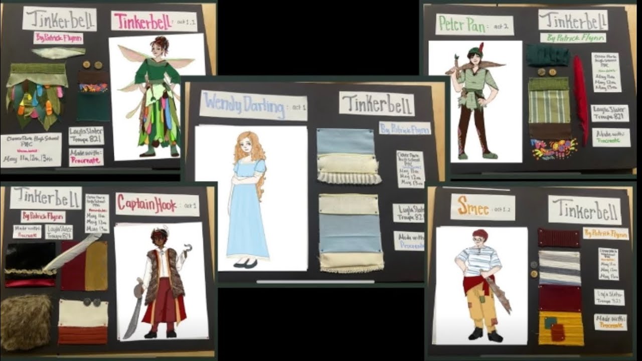 Layla Slater Costume Design 2025 - YouTube