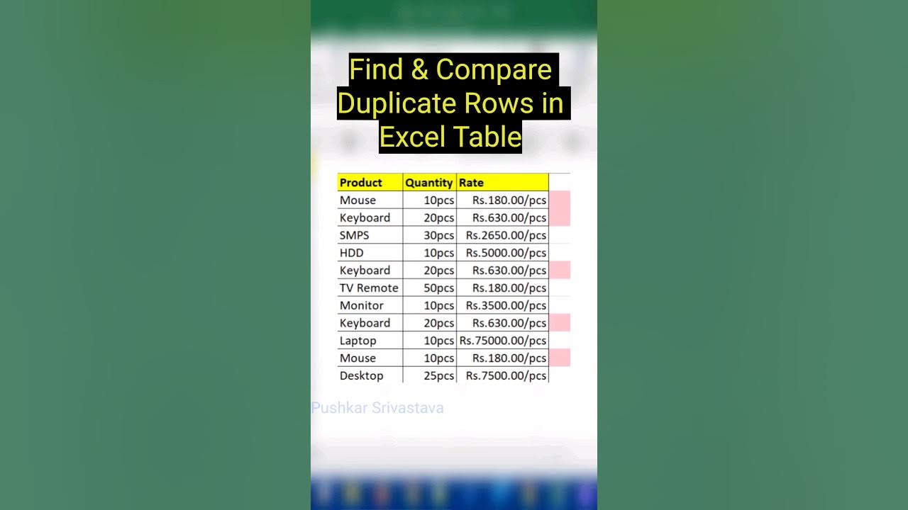 MS Excel Tricks & Tips | How to Find & Compare Duplicate Rows | Pushkar Srivastava #shorts - YouTube