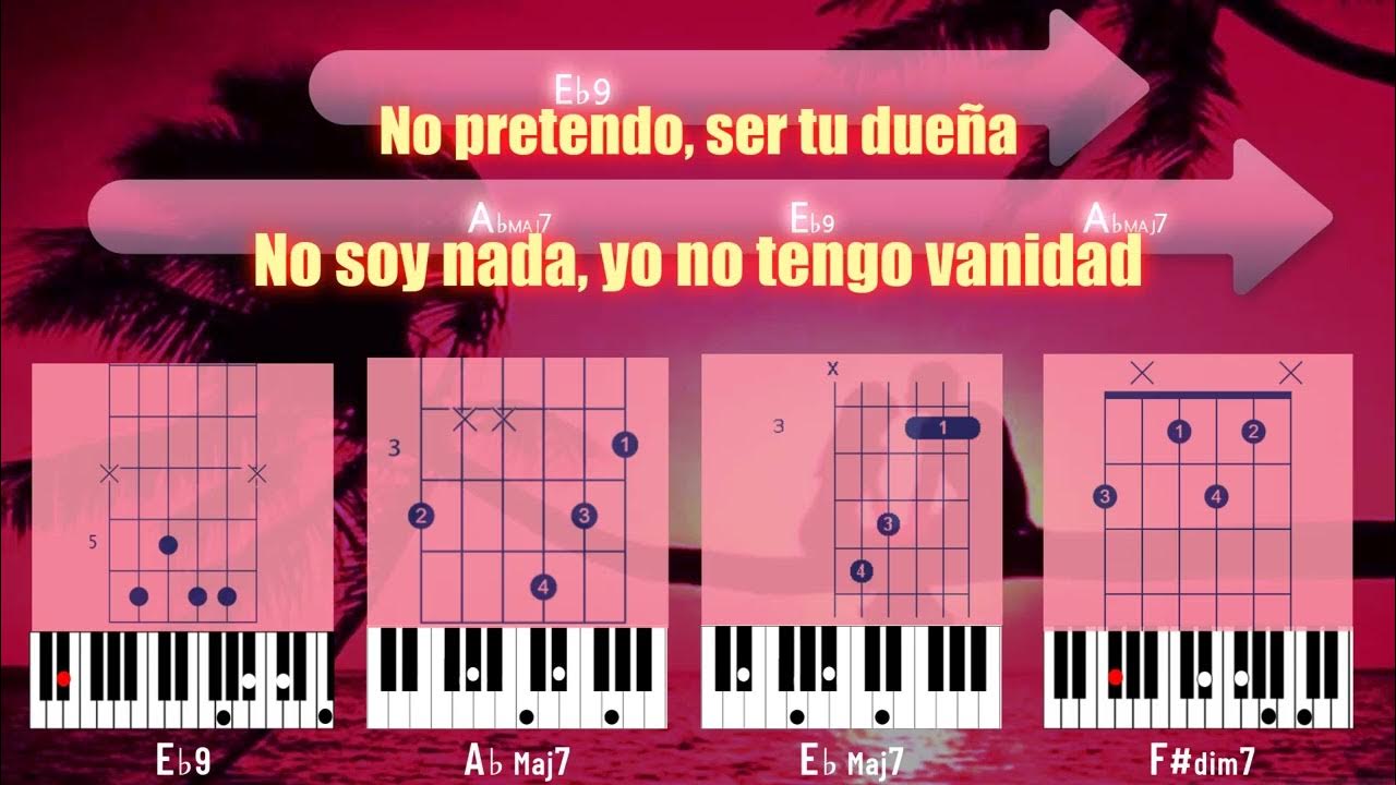 SABOR A MI EYDIE GORM LOS PANCHOS CHORDS LYRICS GUITAR sabor-a-mi-eydie-gorm-los-panchos-chords-lyrics-guitar