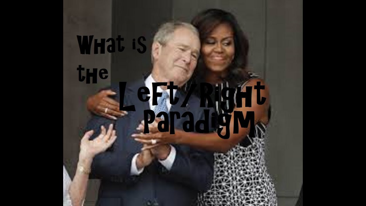 What is the Left Right Paradigm? - YouTube