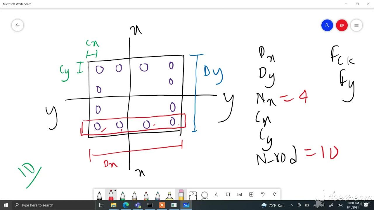 Column Interaction diagram with Python | GUI - YouTube
