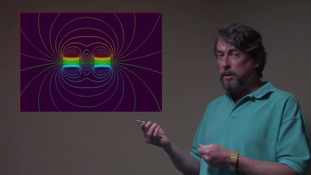 Kinetic Energy Amplifier Explained - YouTube