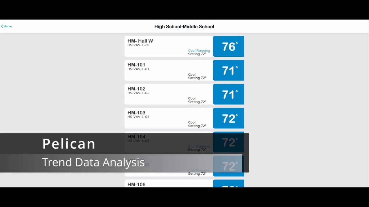 Pelican Trend Log Data Analysis - YouTube