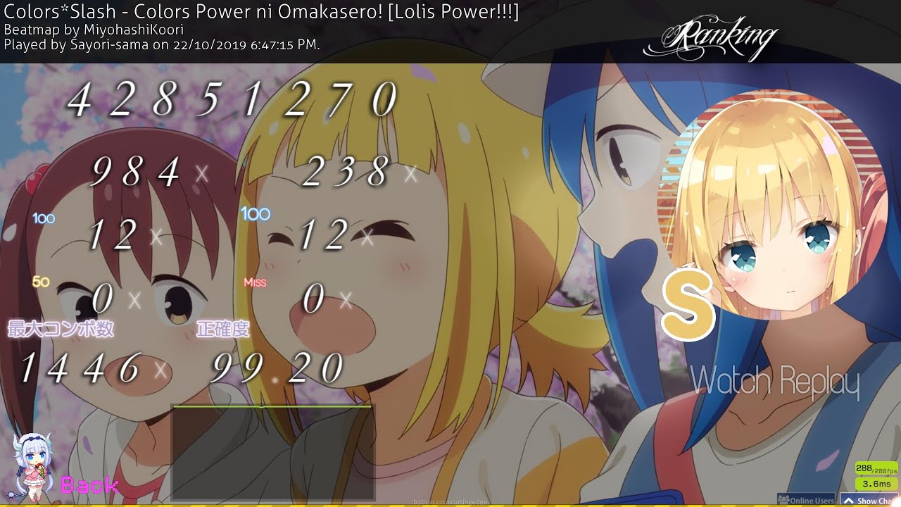 osu! Colors*Slash - Colors Power ni Omakasero! [Lolis Power!!!] FC ...