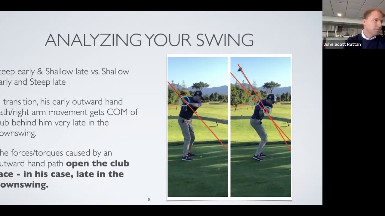 Analyzing Your Swing - YouTube
