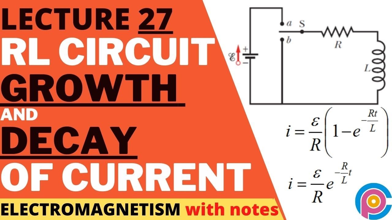 RL Circuit | growth and decay in RL circuit | imran abid - YouTube
