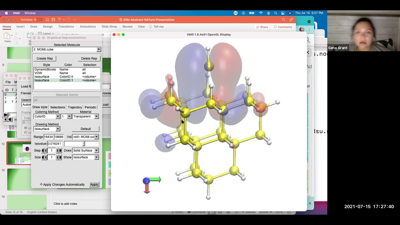 Instruction How To Plot Molecular Orbitals With Vmd Software Youtube