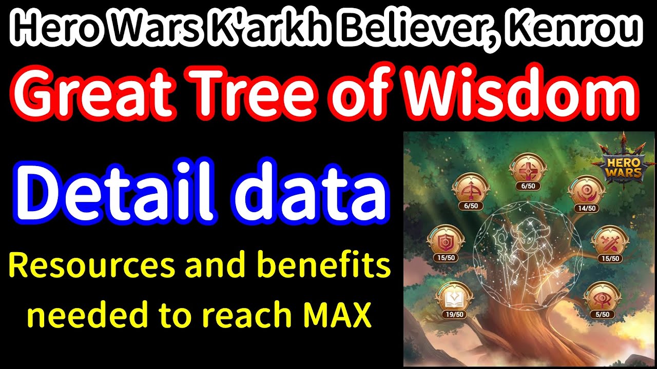 Great Tree of Wisdom. Detail data. Resources needed to reach MAX | Hero ...