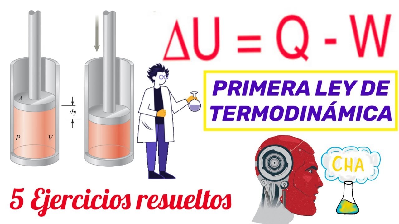 Ejercicios Resueltos De Primera Ley De La Termodinamica Farez Porn