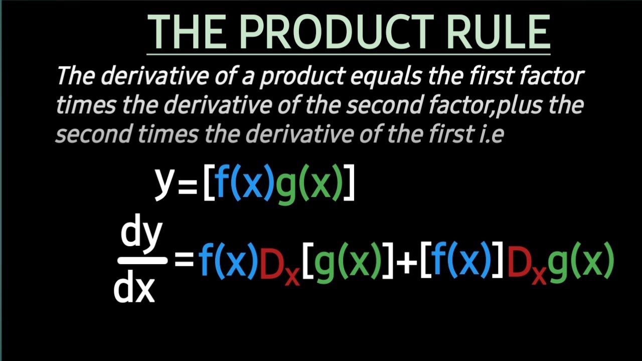 Mastering Differentiation with Product Rule | Calculus Tutorial||The ...