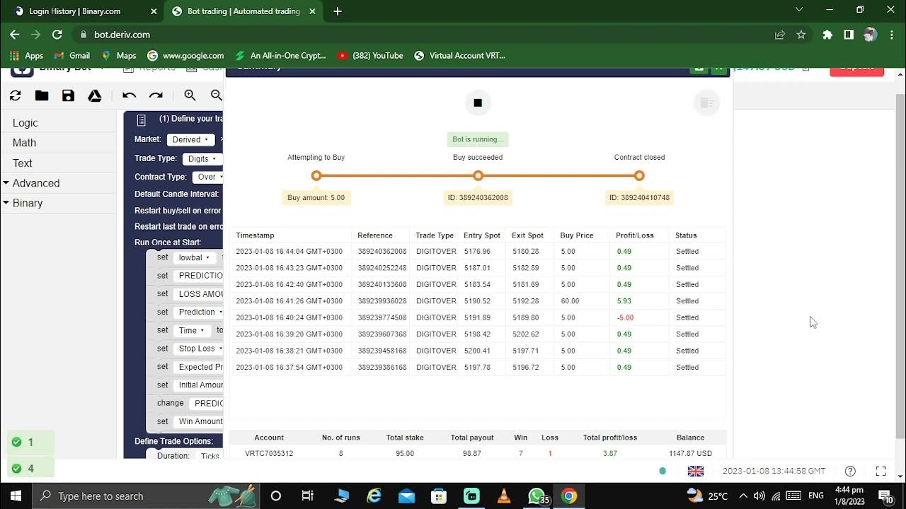 Digit Differ Binary Bot100 Profit Guaranteed Youtube