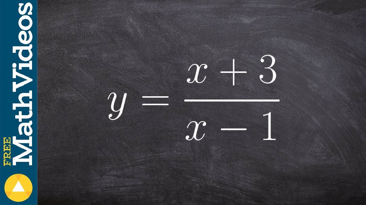 Second derivative of a rational expression - YouTube