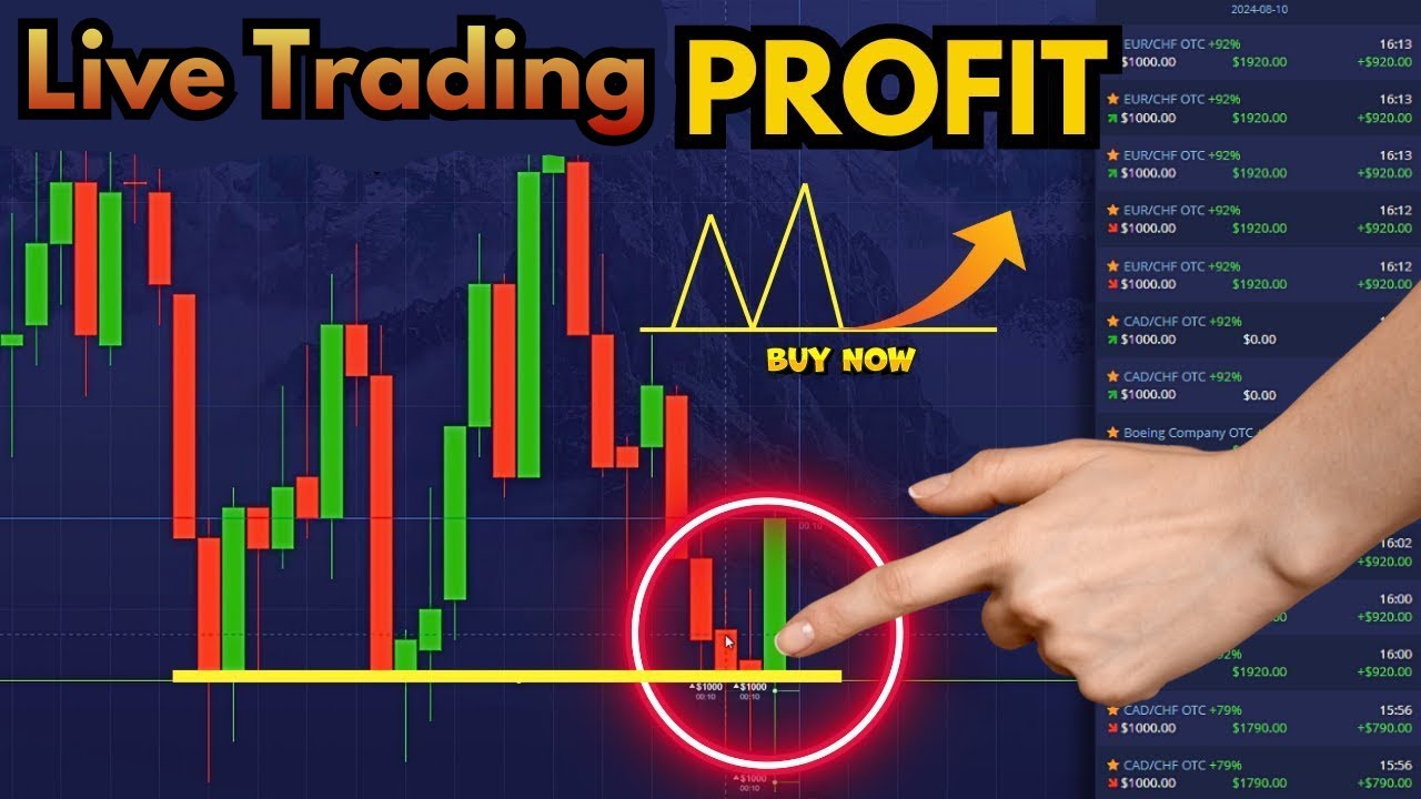 Binary Option Live Trading | Full Session Breakdown - Educational Content - YouTube