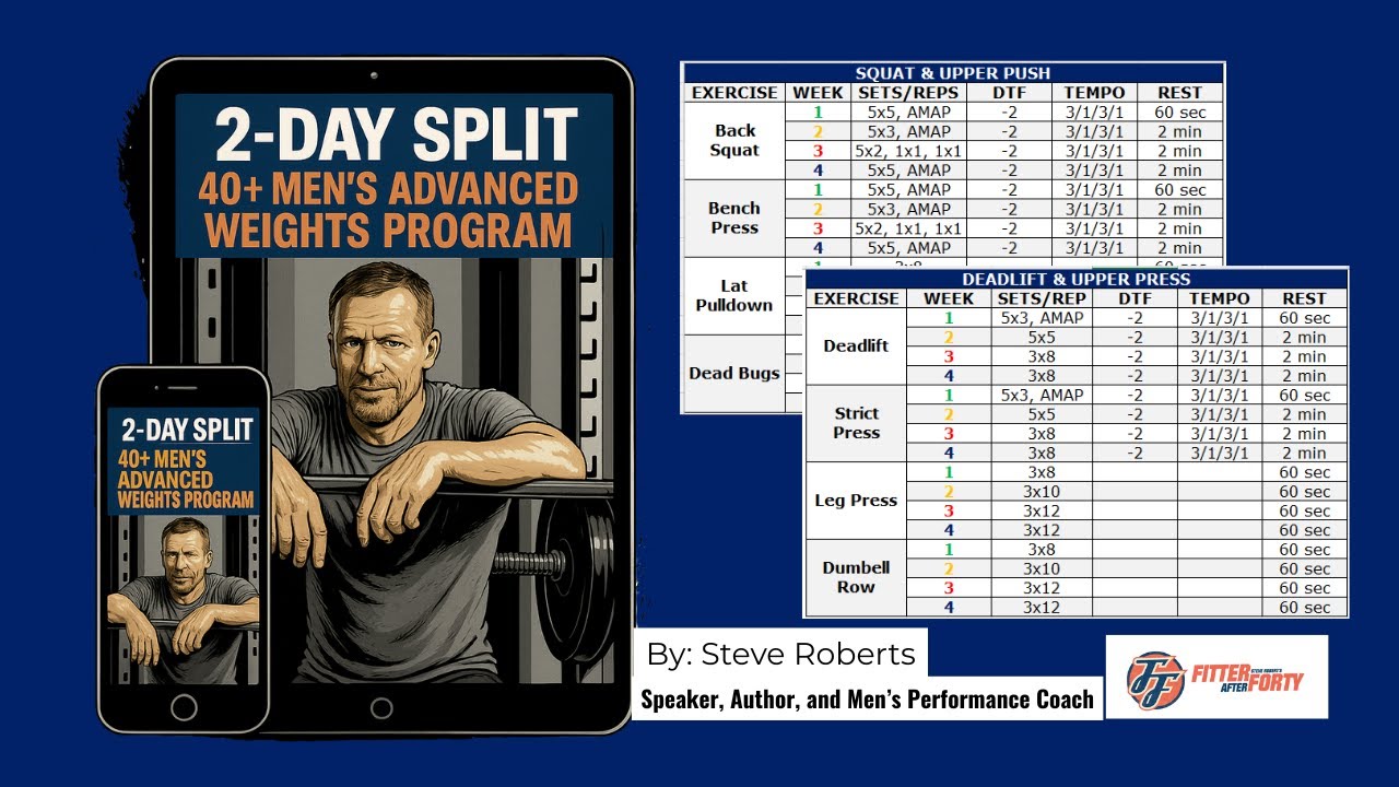2-Day Split 40+ Men's Advanced Weights Program - YouTube