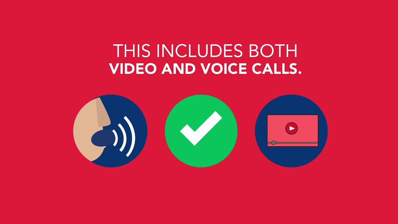 How SIP Works In Voip Step By Step YouTube how-sip-works-in-voip-step-by-step-youtube