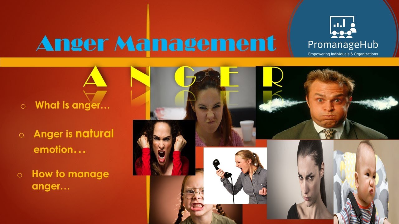 What is anger/Anger/Anger management in communication skills - YouTube